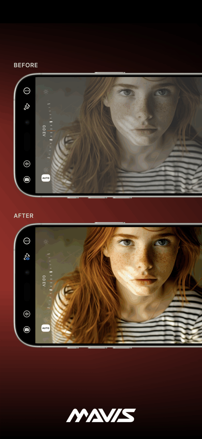 Mavis Camera introduces Film Kit, bringing LUT workflows and Open Gate ...